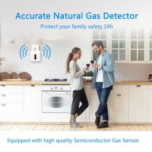 Techamor Y401 Natural Propane Gas Detector, Home Gas Alarm and Monitor, Leak Alarm for LNG, LPG, Methane, Coal Gas Detection in Kitchen, Home, Camper (1, White)