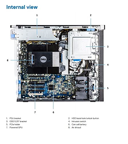 Dell Precision T5820 - Intel Xeon W-2123 4 Core 3.6Ghz - 128GB DDR4 RAM - Nvidia Quadro P400 2Gb - 2.4TB (4X 480GB New SATA SSD) - 950W PSU - (Renewed)