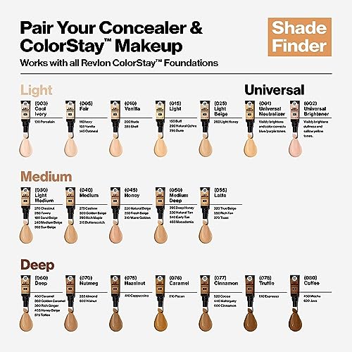 Revlon ColorStay Skin Awaken 5-in-1 Concealer, Lightweight, Creamy Longlasting Face Makeup with Caffeine & Vitamin C, For Imperfections, Dark Circles & Redness, 005 Fair, 0.27 fl oz