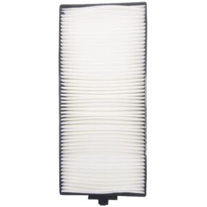 leankle air filter replacement for panasonic et-rfe300, pt-ew540, pt-ew550, pt-ew640, pt-ew650, pt-ew730z, pt-ex510, pt-ex520, pt-ex610, pt-ex620, pt-ex800z, pt-ez580, pt-ez590, pt-ez770z