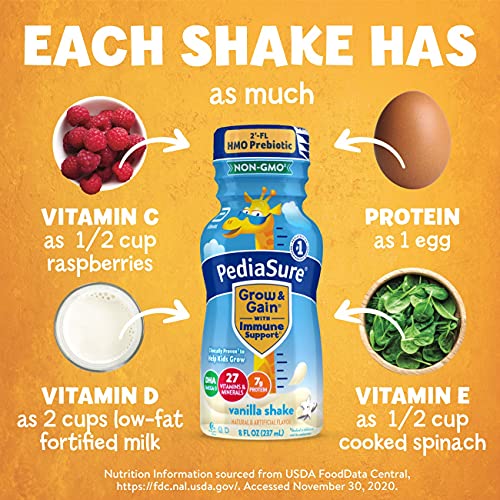 PediaSure Grow & Gain with 2âââ€š¬ââ€ž¢-FL HMO Prebiotic, Kids Nutrition Shake, Vitamins C, E, B1, B2, Non-GMO, Vanilla, Bottle, 8 Fl Oz, 24 Count