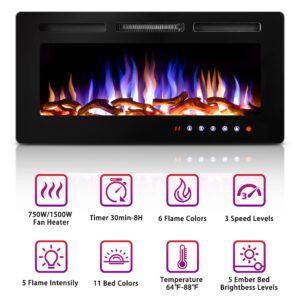 SUNNY FLAME Electric Fireplace 36 Inch Insert and Wall Mounted, Fireplace Heater, Log Set & Crystal Options, Remote Control with Timer, Adjustable Flame Color 750/1500W Heat