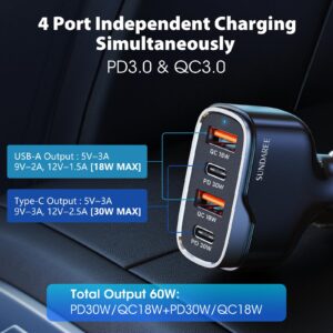 SUNDAREE Super Fast Car Charger, 60W USB Car Charger Multiport, USB C Cigarette Charger Compatible with iPhone 15 Pro Max Plus/14/13/12/11/X iPad Air/Mini 3 Samsung Note 9/S10/S9 and More