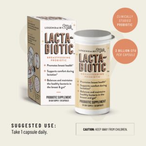 Legendairy Milk Lacta-Biotic Breastfeeding Probiotic | Lactation Supplements | Breast and Gut Health for Mom and Infant Immune Health for Baby | Daily Supplement for Healthy Lactation | 30 Count