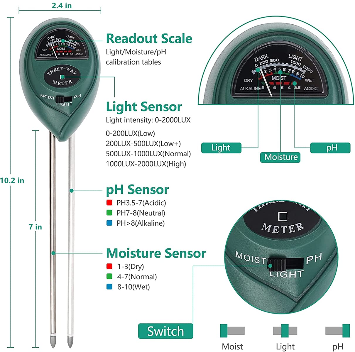 EPOL Soil Moister Meter, 3 in 1 Soil pH Meter, Water Meter and Sunlight Meter, Soil Test Kit for Garden, Farm, House,Lawn, Indoor, Outdoor, Hydrometer for Plants, Green, 2.4x10.2x1.6 in