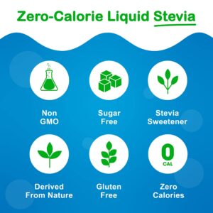 Stevia Water Enhancer Variety Pack - 6 Natural Flavors | For Stevia Lovers | Zero Sugar, Vegan, Keto-Friendly | 1.6 Fl Oz (Pack of 6)