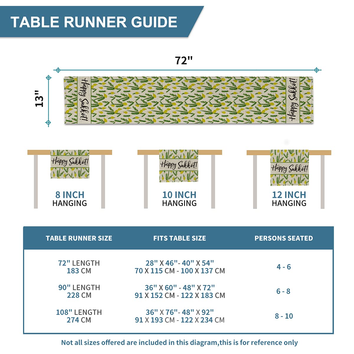 Artoid Mode Happy Sukkot Etrog Table Runner, Sukkah Jewish Holiday Fall Harvest Kitchen Dining Table Decoration for Home Party Decor 13 x 72 Inch