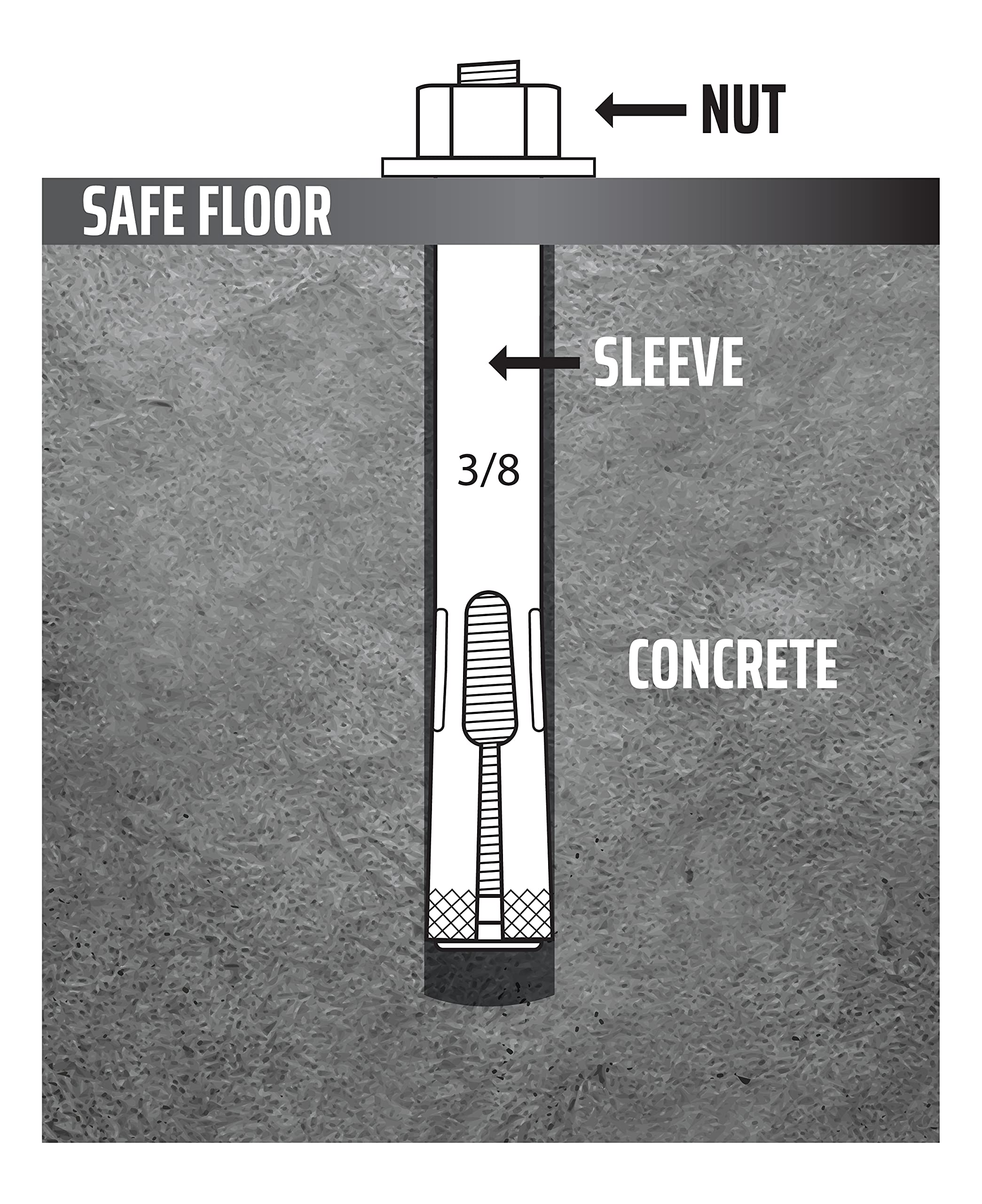 Liberty Safe - Heavy Duty Concrete Gun Safe Anchoring Kit Including Drill Bit