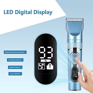 YHC Dog Clippers, Rechargeable, Cordless, Low Noise, Professional 2 in 1 Cat & Dog Grooming Kit for Small & Large Breeds with Thick & Heavy Coats(Blue).