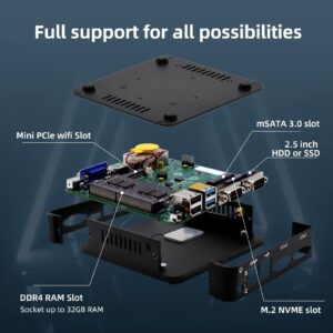 Fanless Mini PC Windows 11 pro, Celeron J4125, 4GB DDR4 RAM 256GB SSD, HD-MI, VGA, 4K Output, 2 RJ45 LAN, USB3.0, 2xRS232 COM, Dual Band WiFi AC, BT, Small Form Factor Computer, Auto Power On