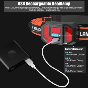 Spriak LED Rechargeable Headlamp, 1000lumens 230° Widebeam Headlight, USB Rechargeable Head Lamp with Red Taillight, Lightweight Waterproof Headlamps for Camping Running Hiking, Hard Hat Headlamp