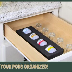 Polar Whale 2 Cocktail Capsule Drawer Organizers Tray Insert Compatible with Keurig DrinkWorks Pods for Kitchen Home Bar Party Waterproof Washable Black Foam 4 Compartment 4.5 x 11.75 Inches