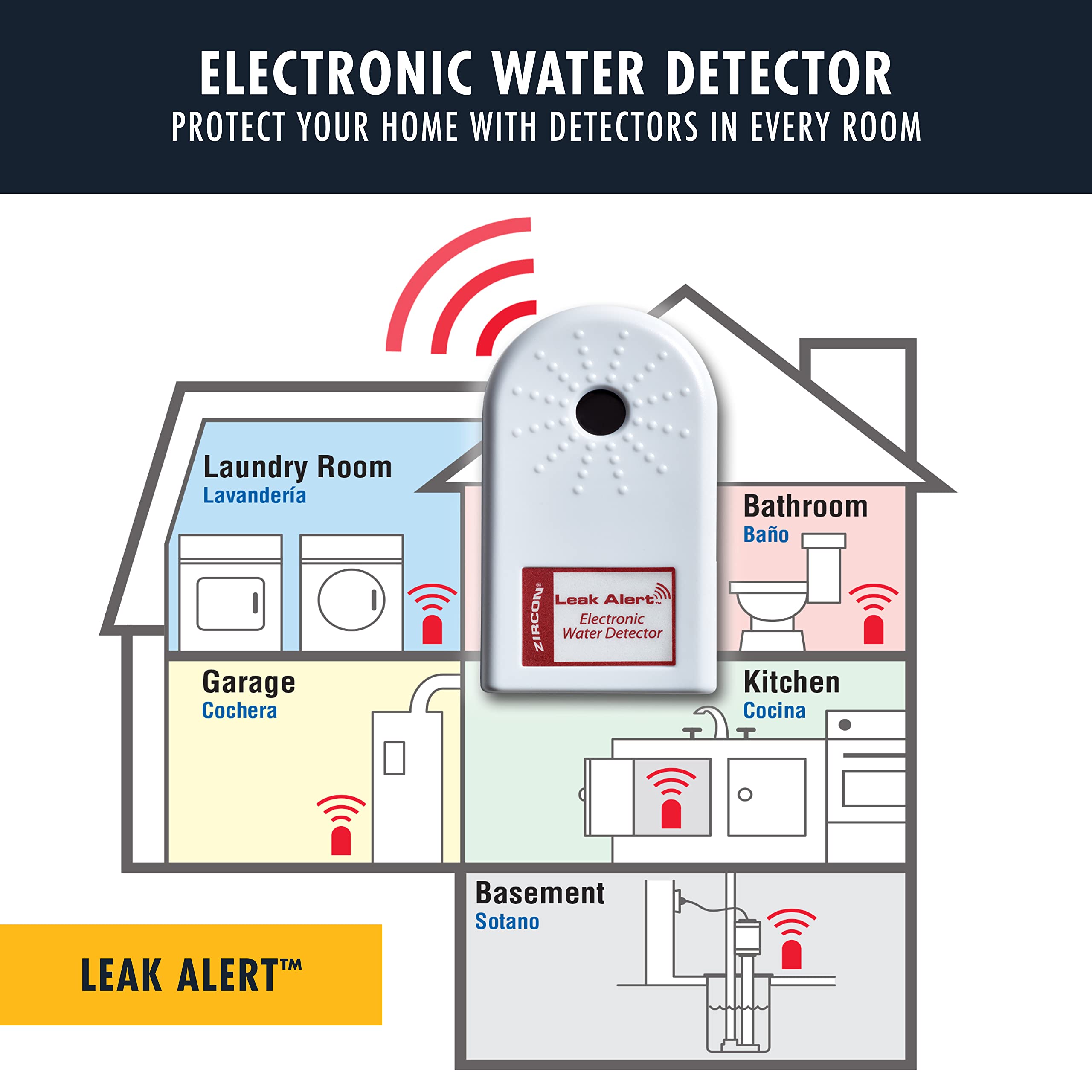 Zircon Leak Alert Water Leak Detector & Flood Sensor Alarm/Water Leak Sensor with Dual Leak Alarms 90Db Audio/Battery Powered (2 Pack) Batteries Not Included (72311) White