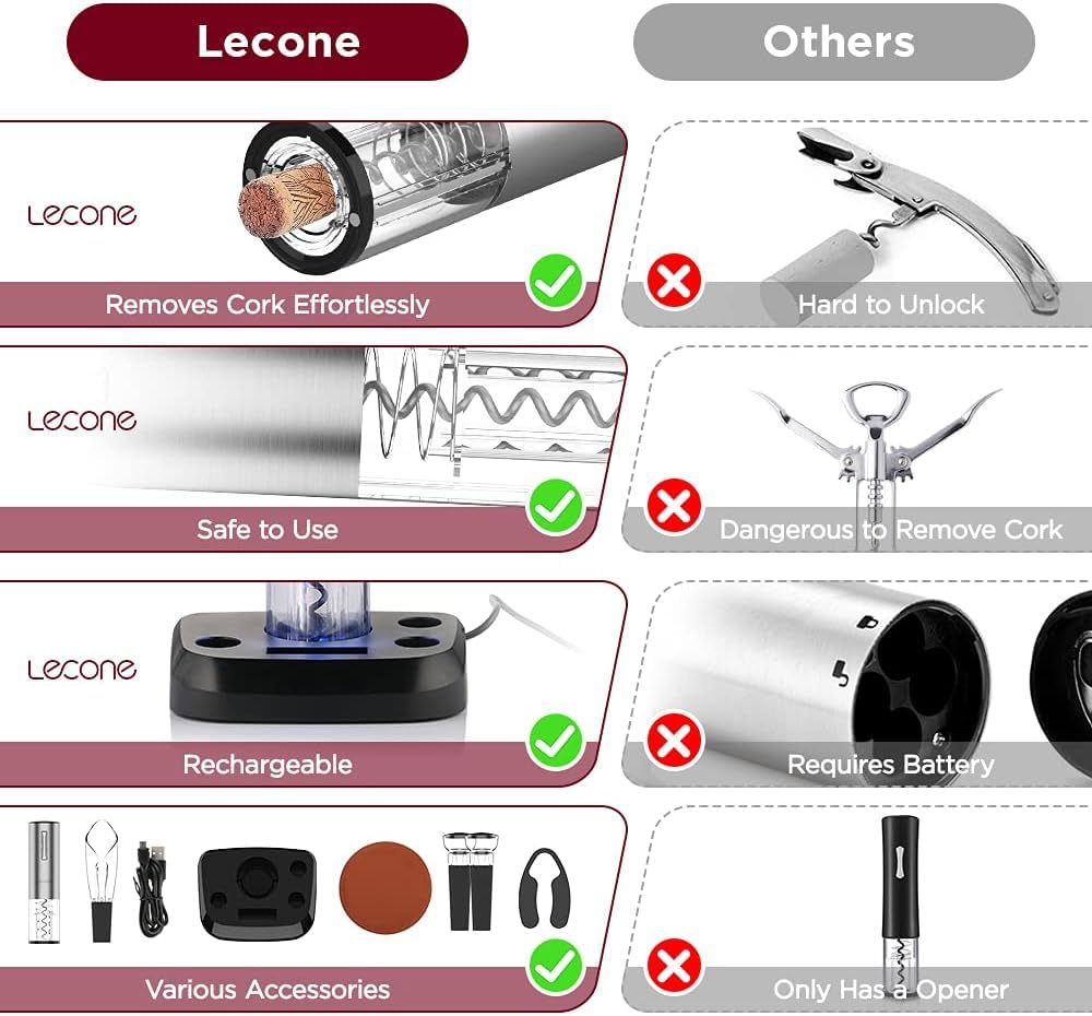 Electric Wine Bottle Opener, Lecone 8-in-1 Electric Wine Opener with Charging Base, Aerator & Pourer, Foil Cutter, 2 Vacuum Stoppers, Coaster & Ice Cubes, Stainless Steel Wine Opener Electric Gift Set