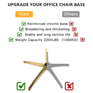 Office Chair Base Replacement Parts -Heavy Duty Reinforced Sturdy Metal Leg Desk Chair Base Replacement (2200Lbs),Universal Gas Cylinder and Caster Sockets 28",Silver