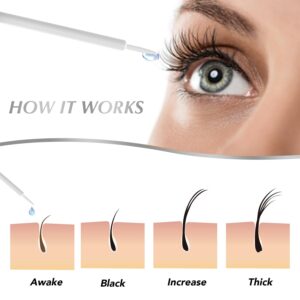 Miracolove Eyelash Serum, Lash Serum, Eyelash Growth Serum, Eyelash Serum and Eyebrow Growth Serum, Eyelash Enhancer for Longer, Thicker and Fuller Eyelash & Eyebrow, Grow Longer Fuller Eyelashes - 3mL