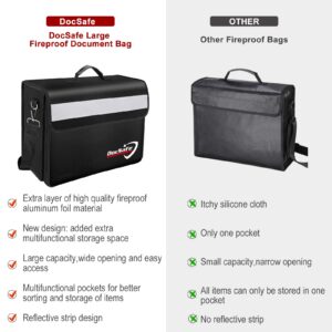 DocSafe Fireproof Document Bag with Multiple Pockets,5200°F Large (17”x12.5”x7.2”) File Organizer Fireproof Waterproof Bag Important Document Holder Home Office Portable Filing Storage for Valuables