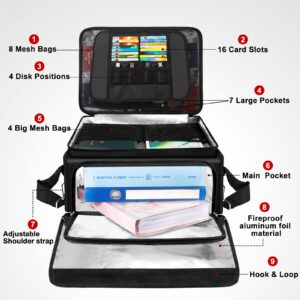 DocSafe Fireproof Document Bag with Multiple Pockets,5200°F Large (17”x12.5”x7.2”) File Organizer Fireproof Waterproof Bag Important Document Holder Home Office Portable Filing Storage for Valuables