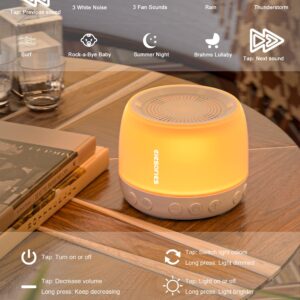 elesories White Noise Machine with Soft Dimmable Nursery Night Light & Multifunctional Speaker Sound Machine with 13 Soothing Sounds for Office Privacy, Rest,Sleep Therapy for Baby Kids Adults