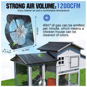 ECO-WORTHY 50W Solar Attic Fan Kit, 50W Foldable Solar Panel and 14" DC Fan with 40W Motor for Roof Vent or Chicken Coop and Greenhouse