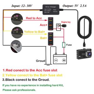 Dash Cam Hardwire Kit, Mini USB Hard Wire Kit Fuse for Dashcam, 12V-30V to 5V Car Dash Camera Charger Power Cord, Gift 4 Fuse Tap Cable and Installation Tool