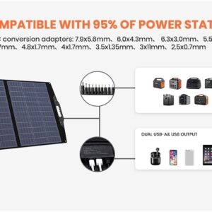 FlexSolar 100W Solar Panel Charger, Foldable Solar Panel Kit with 20-28v DC Port for Power Stations Jackery/Rockpals/Flashfish,Portable Solar Generator with USB-A USB-C QC 3.0 for Outdoor Camping