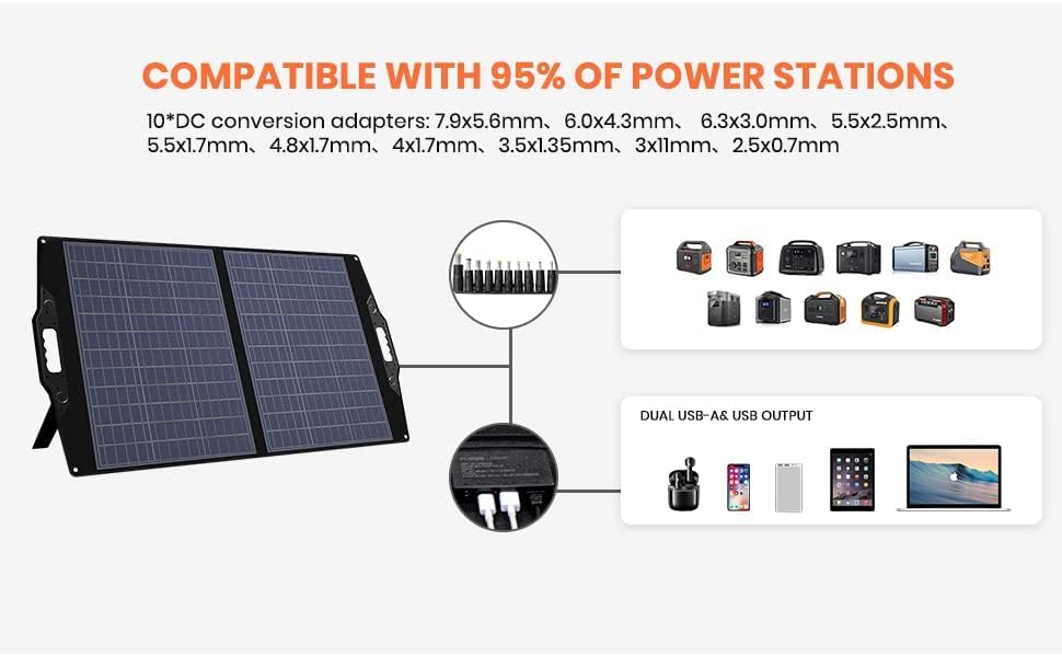 FlexSolar 100W Solar Panel Charger, Foldable Solar Panel Kit with 20-28v DC Port for Power Stations Jackery/Rockpals/Flashfish,Portable Solar Generator with USB-A USB-C QC 3.0 for Outdoor Camping