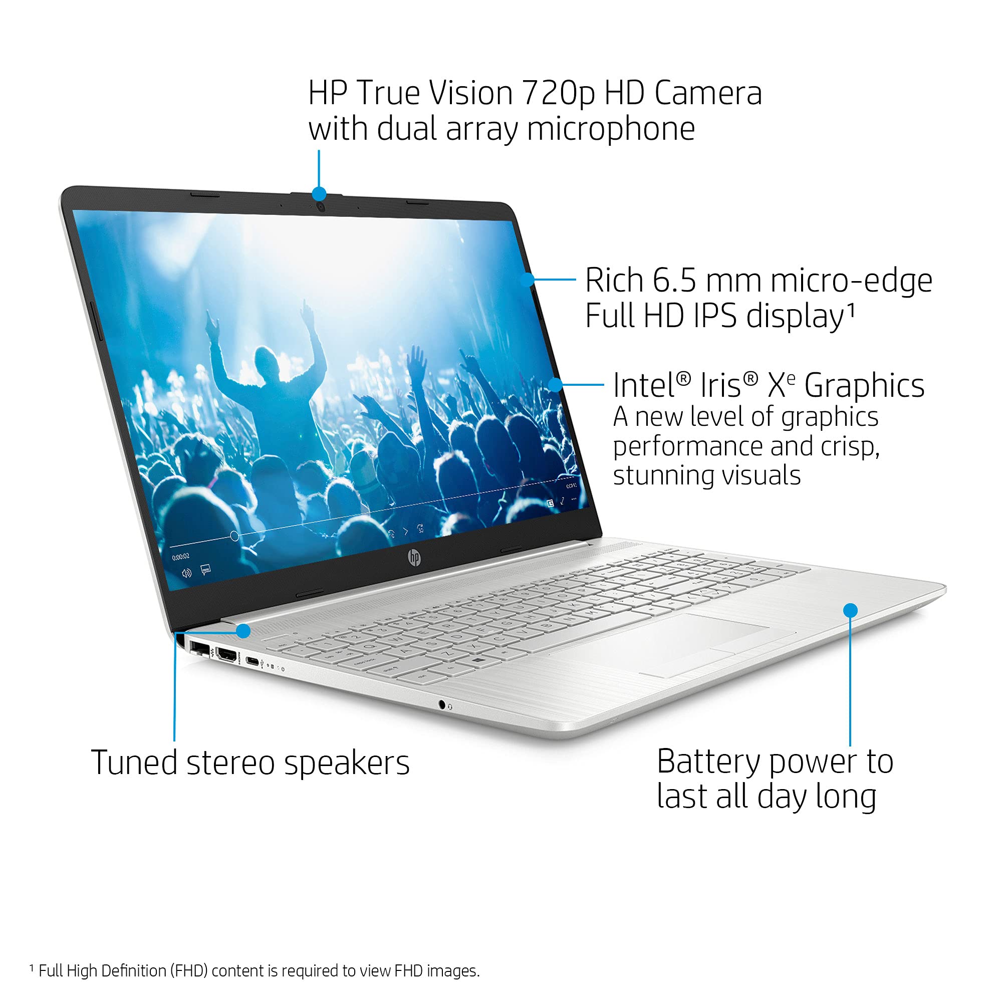 HP 15.6 Laptop, FHD 1080P IPS Display, 11th Gen Intel Core i3-1115G4, 16GB DDR4 RAM, 512GB PCIe SSD, HDMI, WiFi, Bluetooth, Finger Print Reader, Win10 Home, Silver (HP Notebook Laptop 2022 Model)