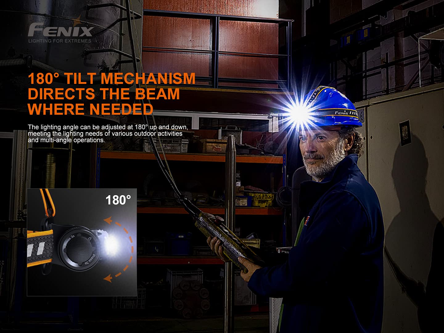 Fenix HM70R 1600 Lumen USB-C Rechargeable Headlamp with 2 ARB-L21-5000, White, High CRI and Red Beams & LumenTac Organizer