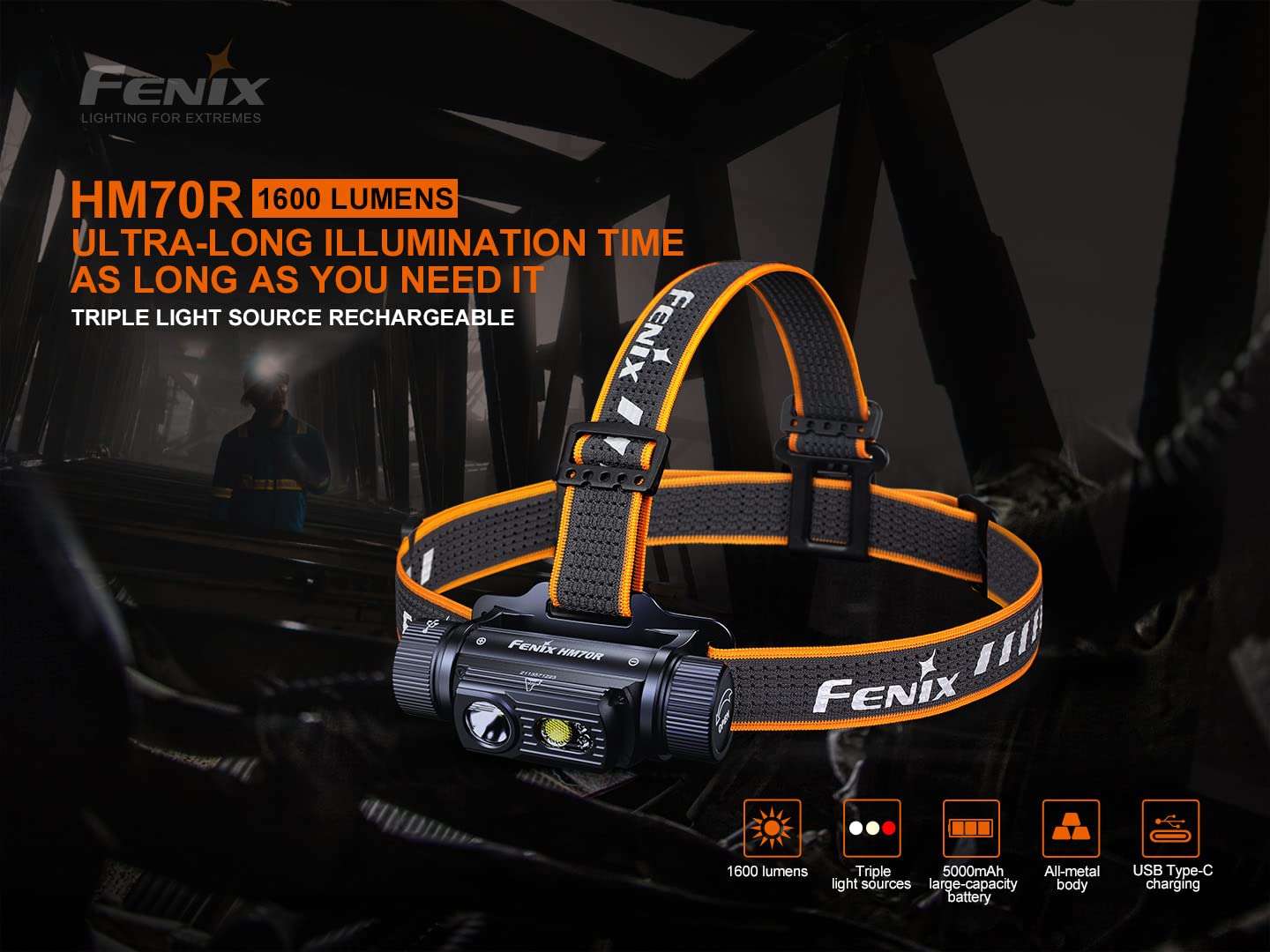 Fenix HM70R 1600 Lumen USB-C Rechargeable Headlamp with 2 ARB-L21-5000, White, High CRI and Red Beams & LumenTac Organizer