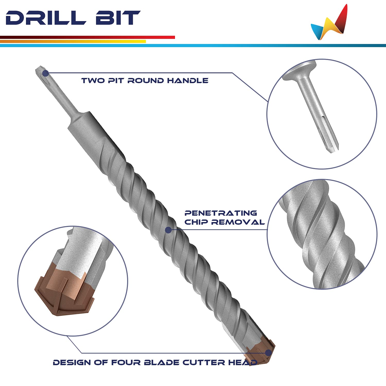 Windscreen4less 1-1/8" SDS Plus Hammer Drill Bit for Concrete Cement Rotary Masonry Hammer