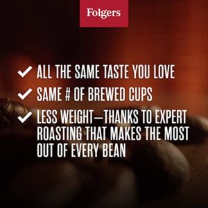 Folgers Breakfast Blend medium_roast Ground Coffee, Smooth & Mild Coffee, 9.6 Ounce Canister