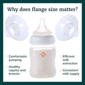 Idaho Jones Flange Inserts for Breast Pumps | Convert 24mm Flange to 19mm; Spectra, Momcozy, Mom Cozy, Ainsir, Iapoy, Hygeia, Motif, Tsrete, Ikare, Zomee (2pcs, 19mm)