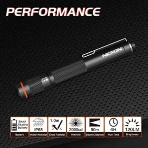 NICRON B22W LED Pocket Pen Light,Small,Compact,Portable,Zoomable Flashlight with Clip for Inspection,Camping,Outdoor,Everyday Use