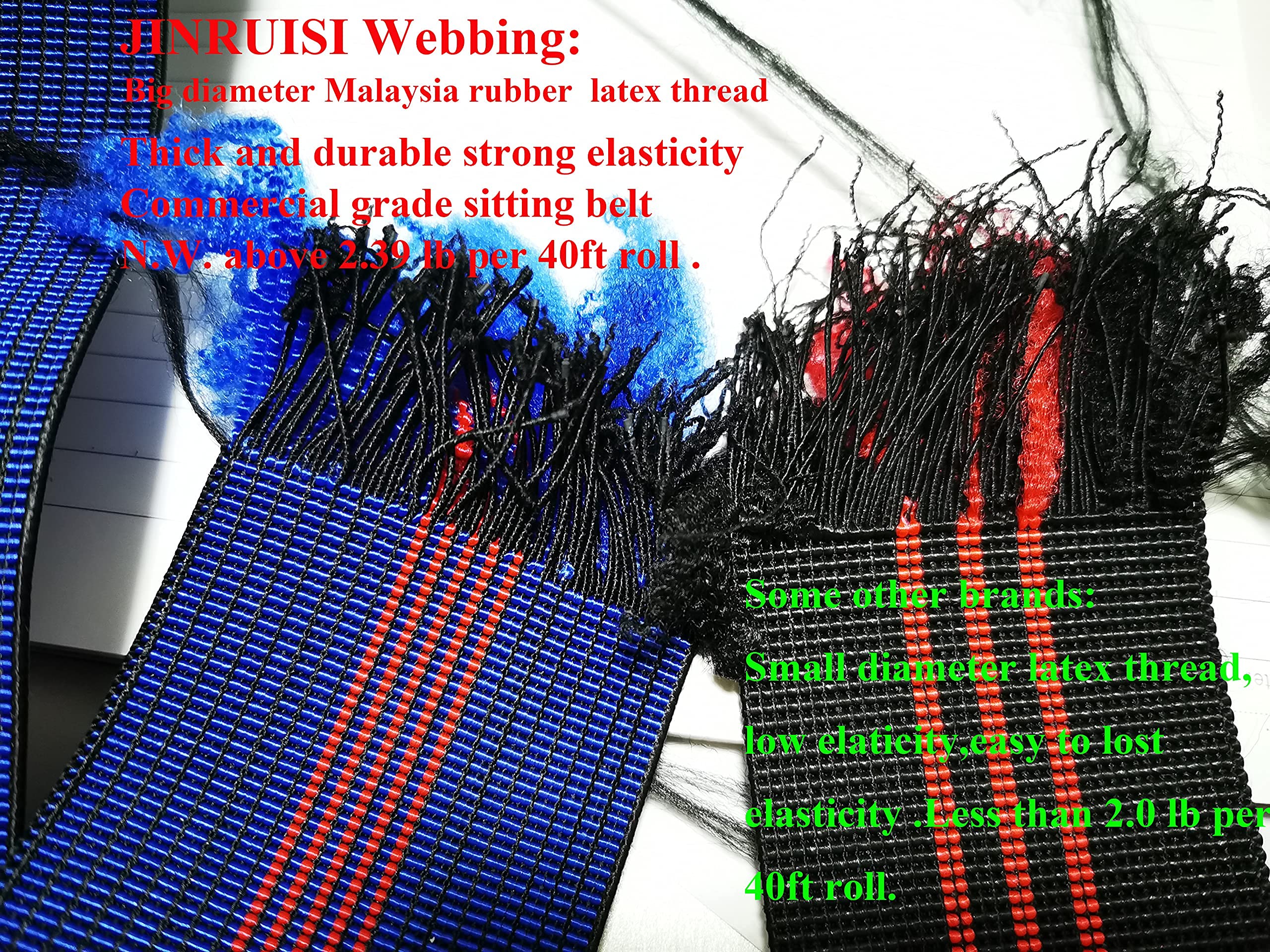 70 Ft Heavy Duty Sofa Elastic Webbing,Contiunous Long Durable Strong Elasticity Dark Blue and Red,2.76" Wide,Upholstery Webbing,Couch Sitting Belt Replacement,Upholstery Materials Elasbelt (70)