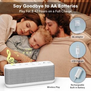 White Noise Machine for Adults, USB Rechargeable Sound Machine with 42 Soothing Sounds for Sleeping with Lullabies & Fan Sounds, Auto-Off Timer & Volume Control, Noise Cancelling for Office Privacy