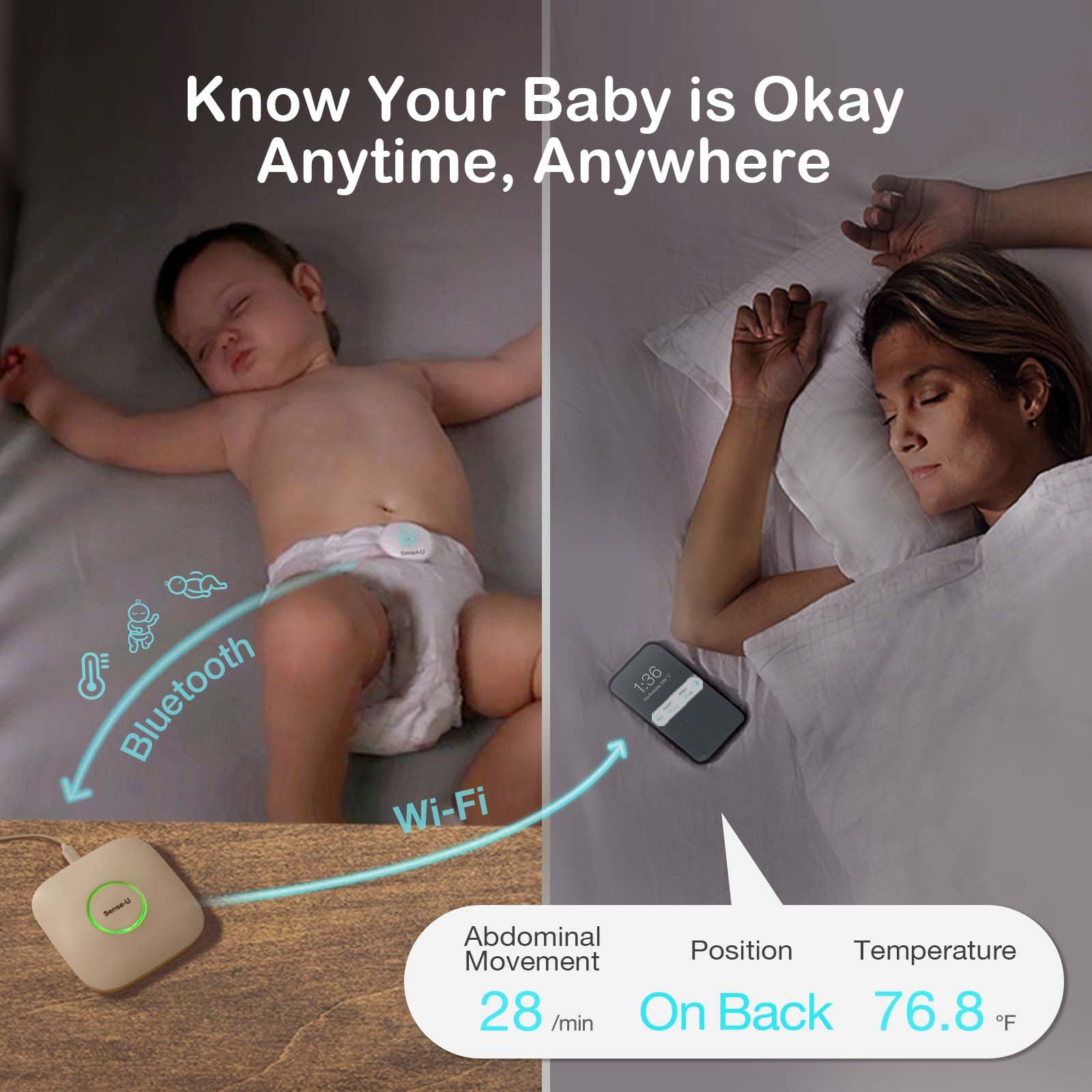 Sense-U Smart Baby Monitor 3 (Long Range & FSA/HSA Approved) - Tracks Abdominal Movement, Rollover, Sleeping Position, Temperature with Real-time Alerts from Anywhere (Green)