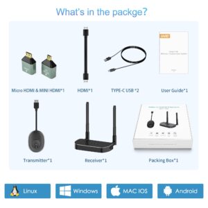 Wireless HDMI Receiver