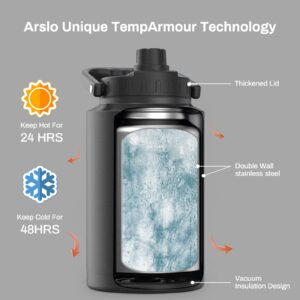 Arslo One Gallon Water Bottle, Large Insulated Water Jug With Handle, One Gallon Stainless Steel Water Bottle,Black, 128 oz