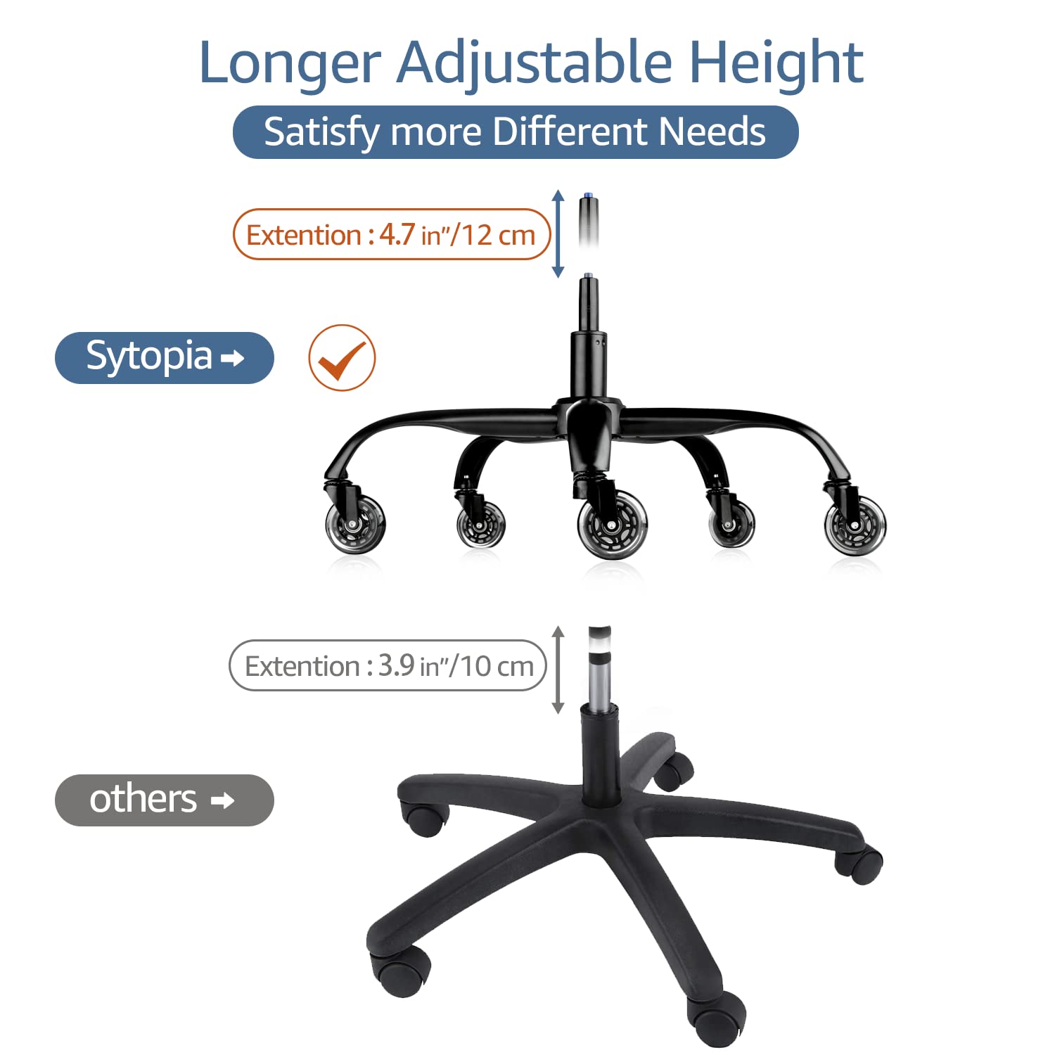 Sytopia Office Chair Base Replacement Bundles, Heavy Duty 352LBs, Reinforced to Repair Swivel Gaming Chair Bottom Part with 5 Universal Premium Casters and 1 Gas Lift Cylinder(Matte Black)