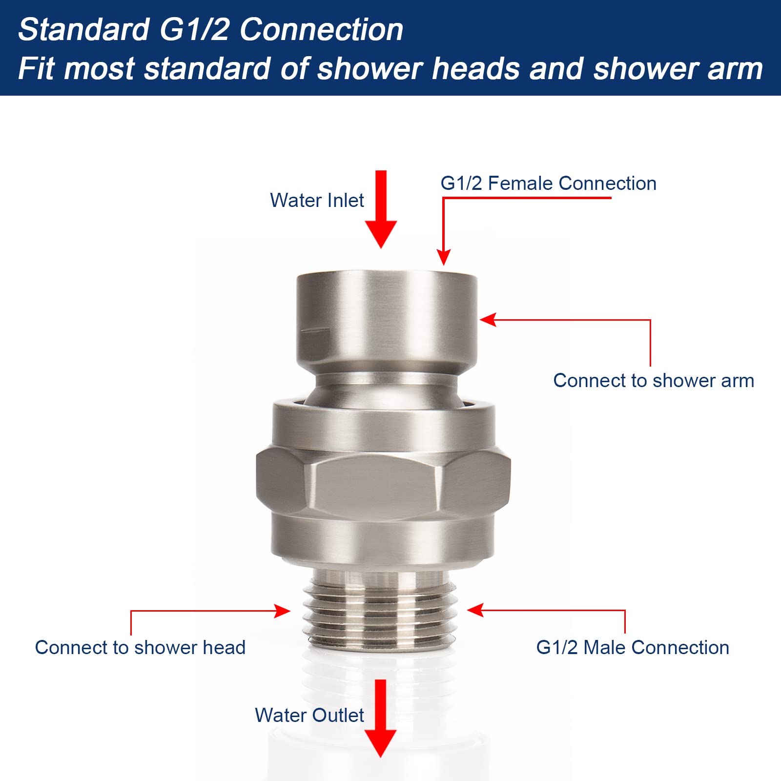 NearMoon Shower Head Swivel Ball Adapter - Solid Brass Shower Connector Ball Joint Adjustable Universal Shower Arm Extension Component (Brushed Nickel)