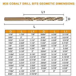 BECOLLO 1/8 Inch Cobalt Drill Bit Set, M35 Jobber Length Twist Drill Bits,Suitable for Drilling in Hard Metal, Stainless Steel, Cast Iron,20 Pieces