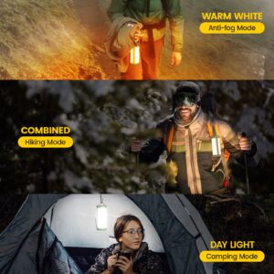 Glocusent Survival Camping Lantern, 106LED with 5 Brightness, Up to 1200LM, 3 Modes & SOS, Rechargeable for 80hrs, IP68 Waterproof, Small & Light, Emergency Light for Blackout, Hurricane, Hiking