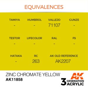 AK Acrylics 3Gen Aircraft AK11858 Zinc Chromate Yellow (17ml)