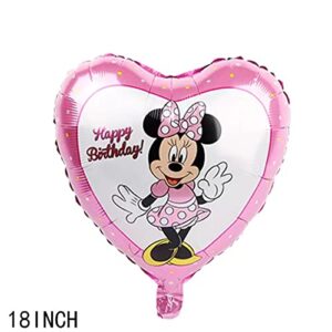 USLEH 5 PCS - Birthday Party Balloons - Large Size Minni-e Mouse Foil Balloon - Adult & Kids Party Theme Decorations