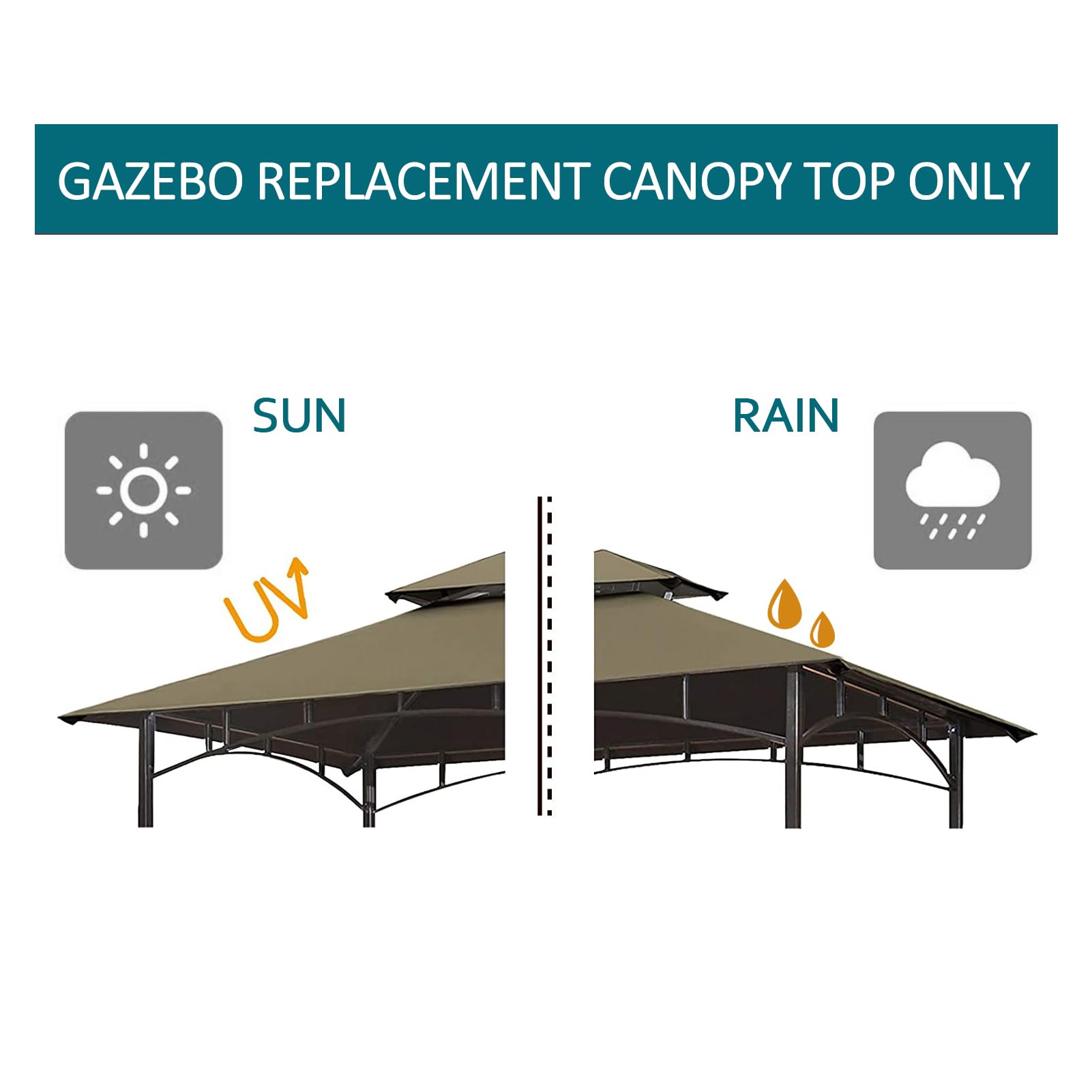 Grill Gazebo Replacement Canopy Top - Wonwon 5x8 Gazebo Roof Double Tiered Outdoor BBQ Roof Cover Grill Shelter Only Fit for Model L-GG001PST-F (Khaki)