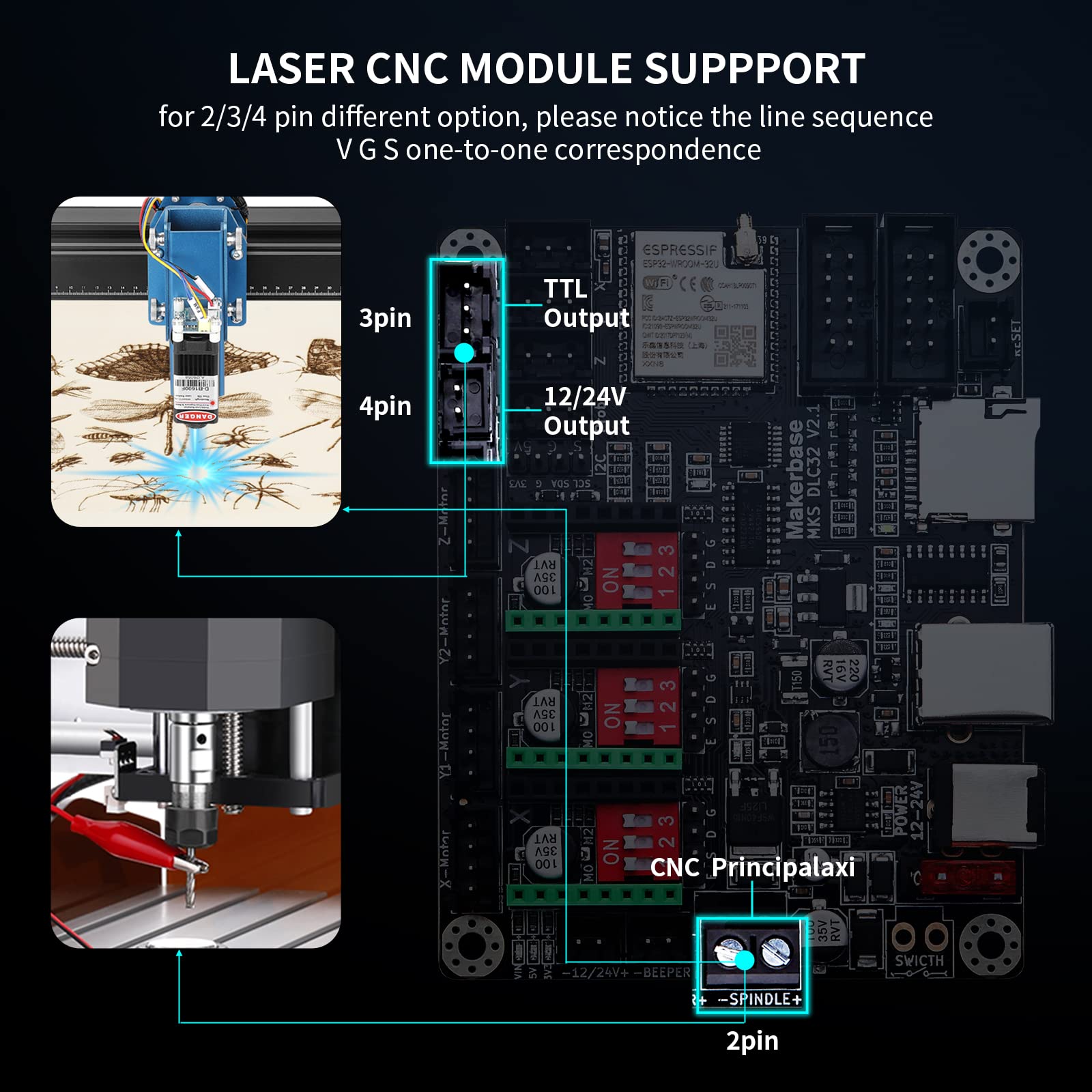 Makerbase MKS DLC32 Laser Engraver DIY Desktop Engraving Machine Mainboard Upgrade Offline Controller 32bits ESP32 WiFi TFT Touch Screen Color Display TS35 LightBurn LaserGRBL Phone App Web Control