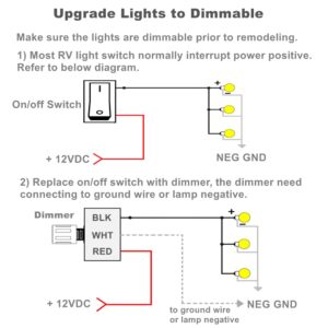 Acegoo 12V Dimmer Switch, RV Light Dimmer High Side PWM Dimming Switch for Boat Camper Trailer Van Truck Cars, Works with LED Light Fixture, Halogen, Incandescent, Strip Lights