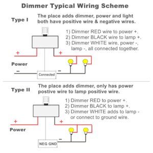 Acegoo 12V Dimmer Switch, RV Light Dimmer High Side PWM Dimming Switch for Boat Camper Trailer Van Truck Cars, Works with LED Light Fixture, Halogen, Incandescent, Strip Lights