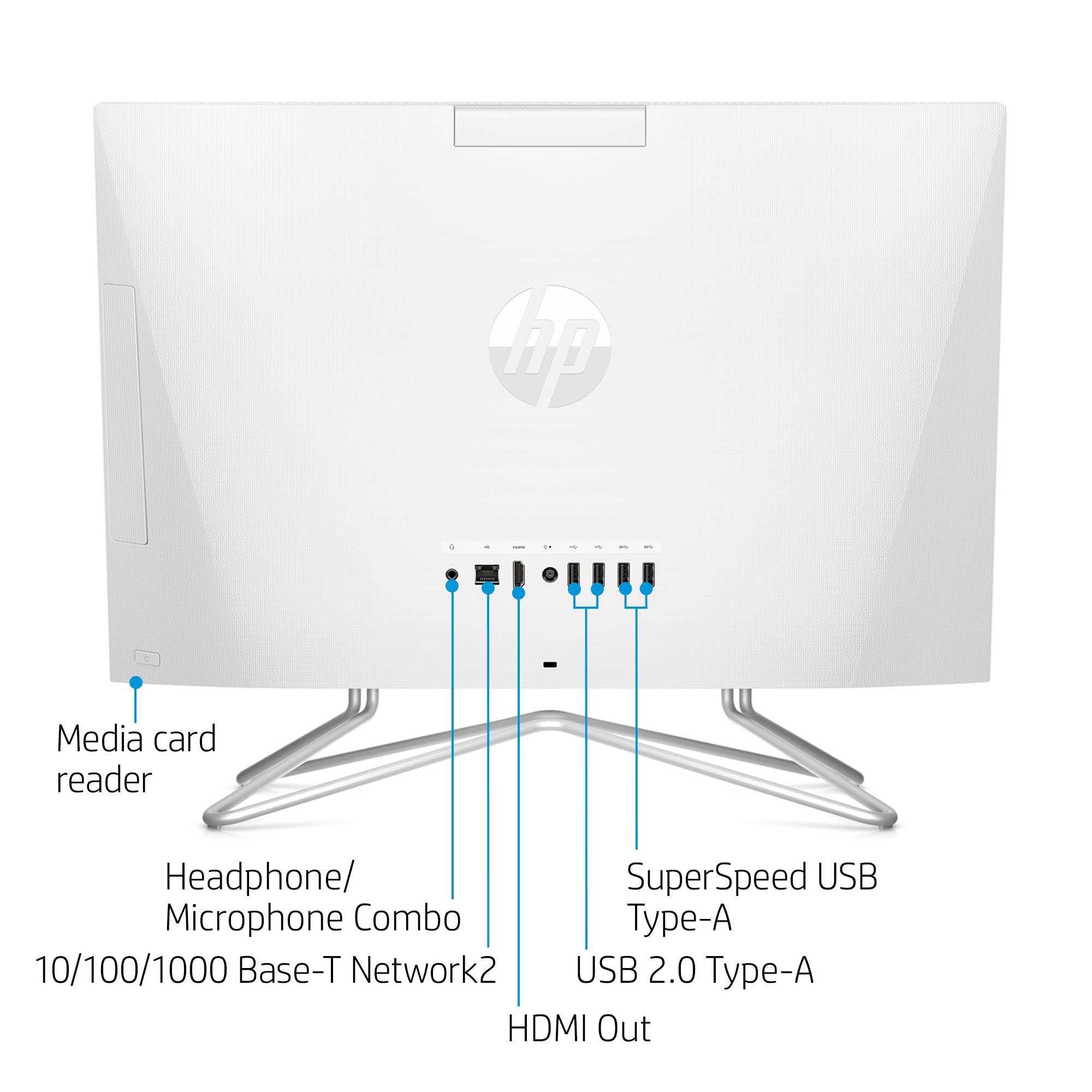 HP 2023 21.5" FHD All-in-One Desktop Intel 2-Core Celeron J4025 Processor Intel UHD Graphics 8GB RAM DDR4 256GB NVMe SSD WiFi AC BT HDMI Webcam RJ45 Internal Speaker Windows 11 Pro w/RE Accessories